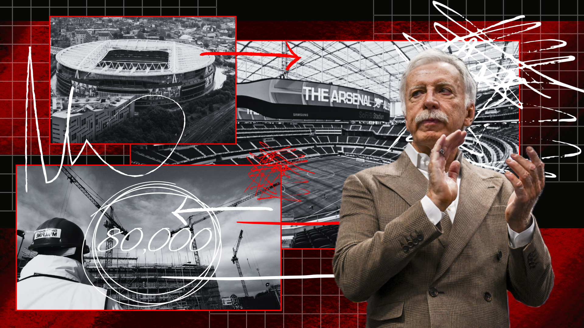 Arsenal owner Stan Kroenke has 'huge call' to make as 80,000-seat ...